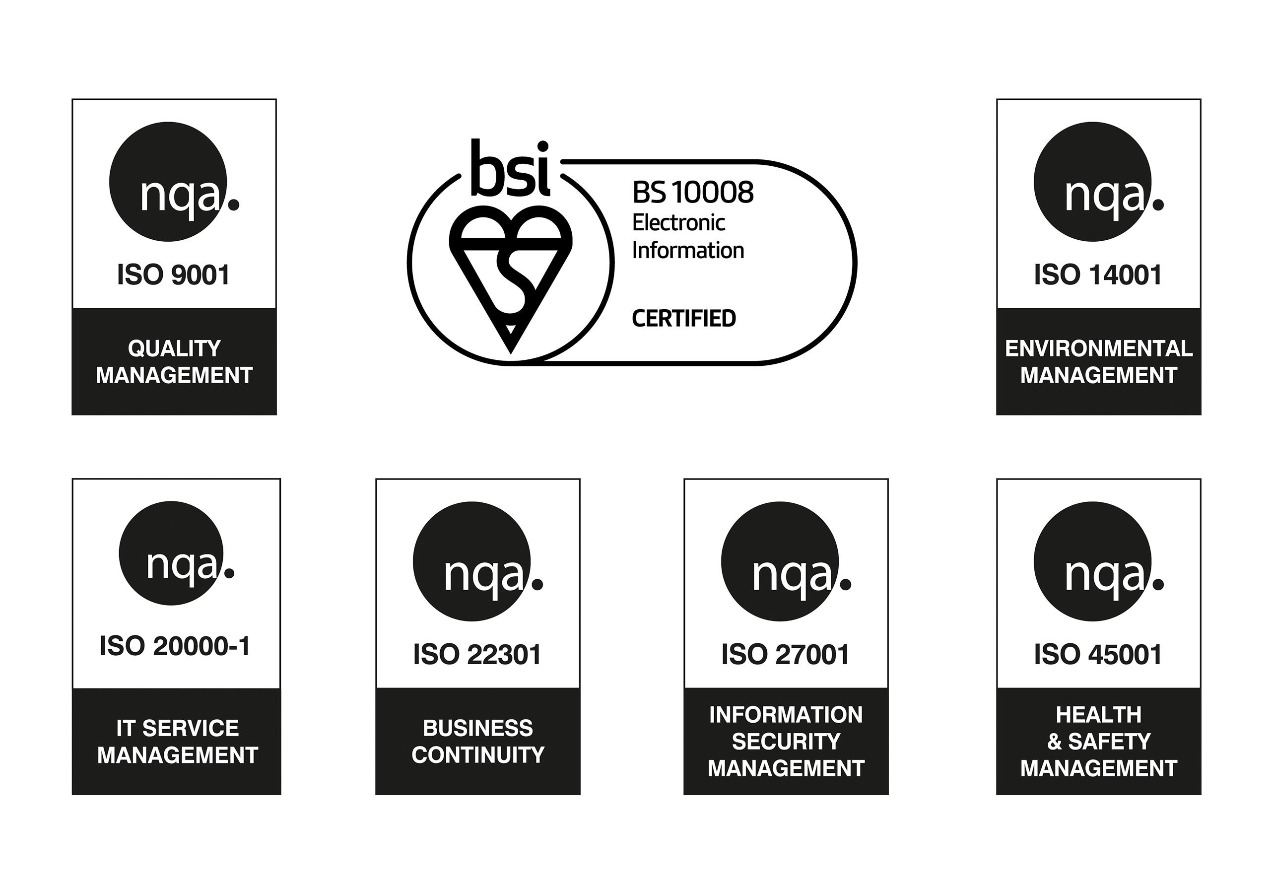 ISO standards, cyber security & certifications | CDS