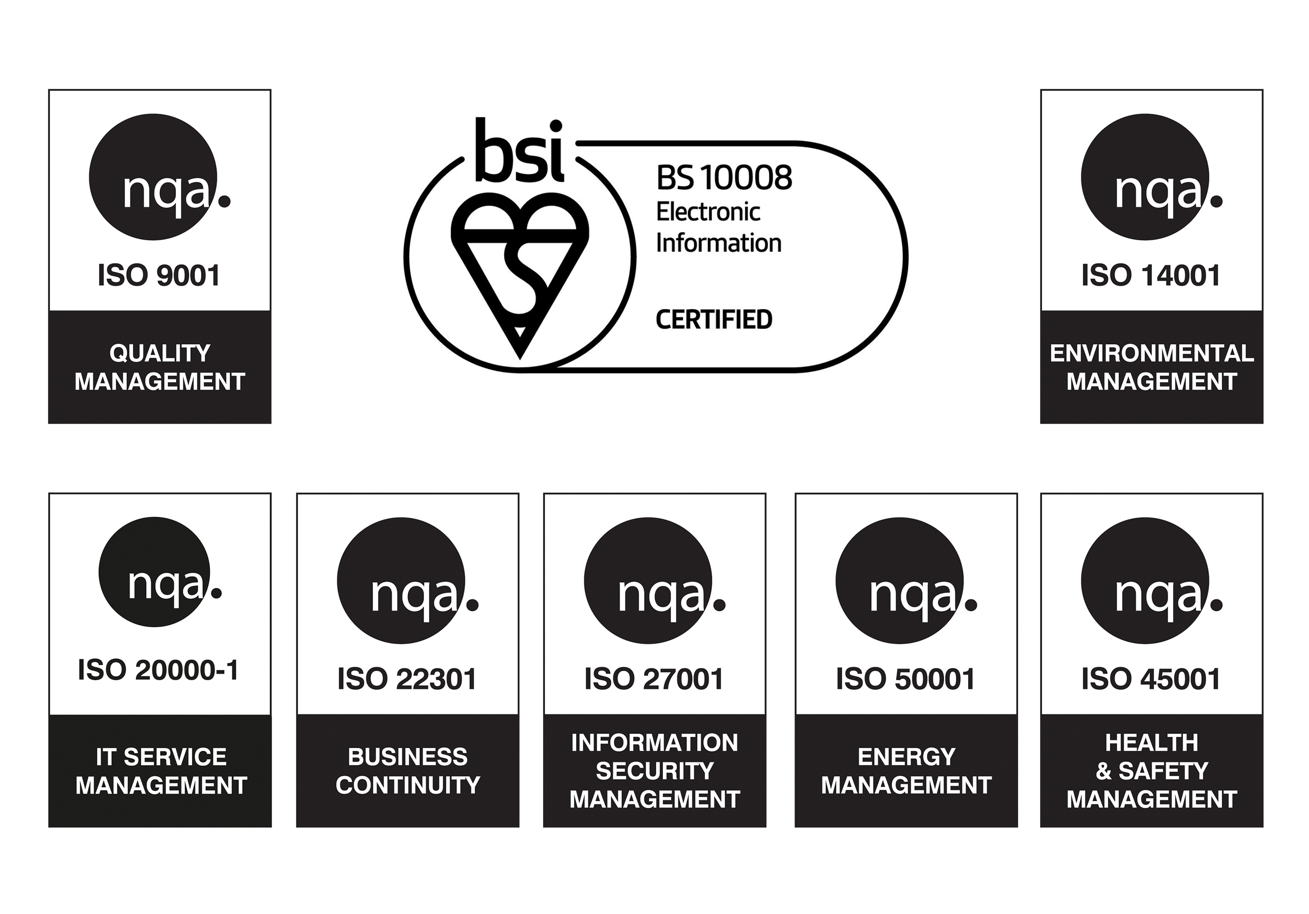 ISO standards, cyber security & certifications | CDS